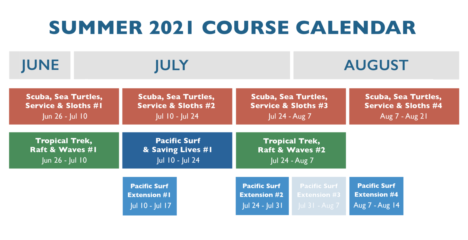 Explore Our Courses - Outward Bound Costa Rica